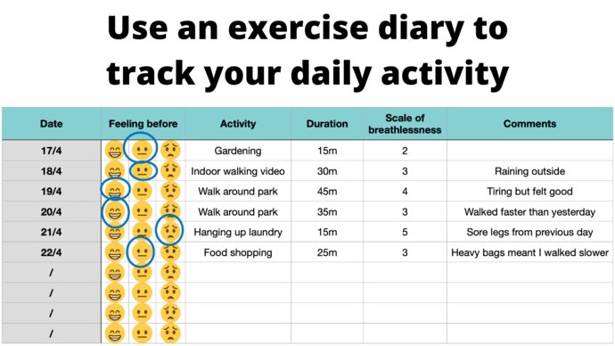 Image Gallery | IPCRG