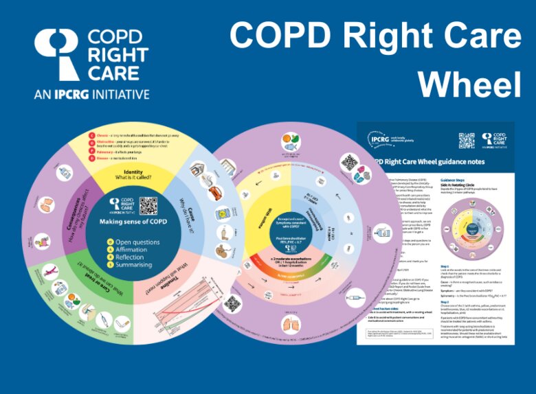 COPD Wheel | IPCRG