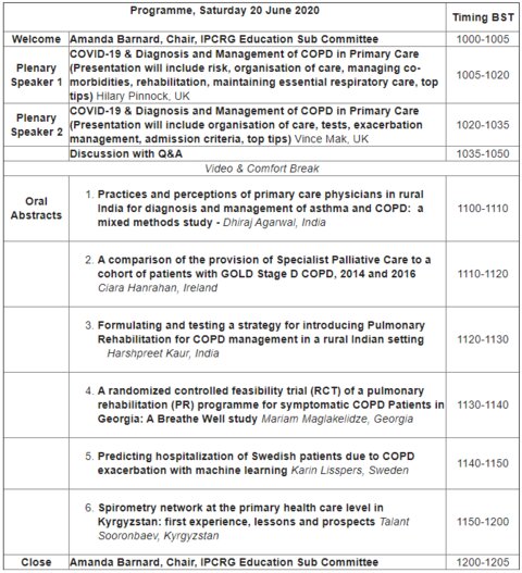 COVID-19 & the Management of COPD in Primary Care | IPCRG